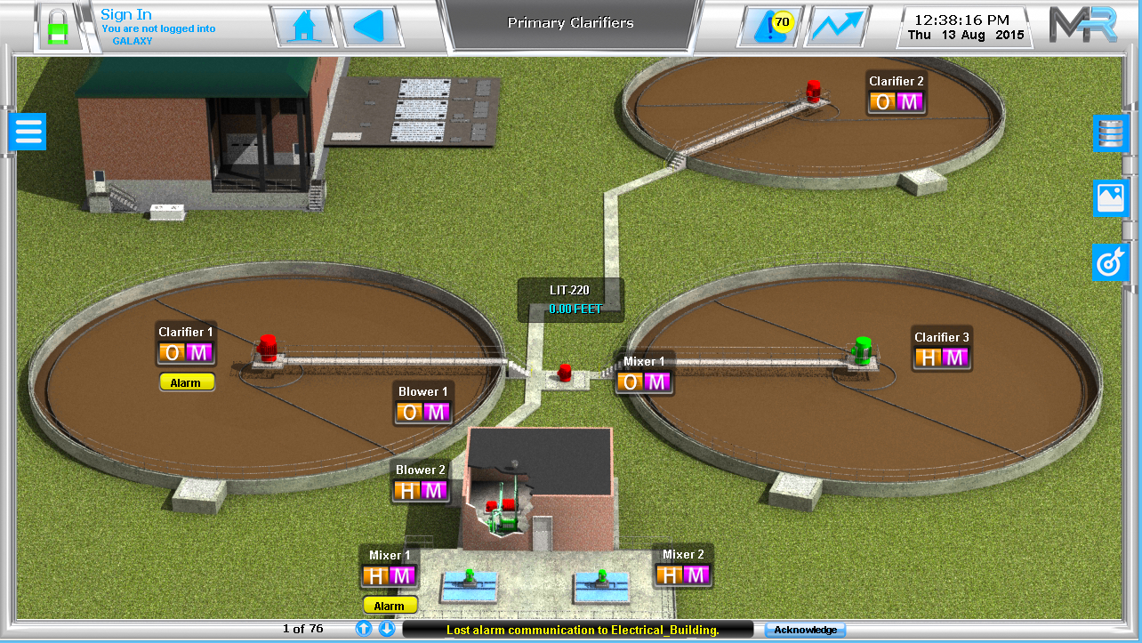 High Performance Process Visualization | MR Systems